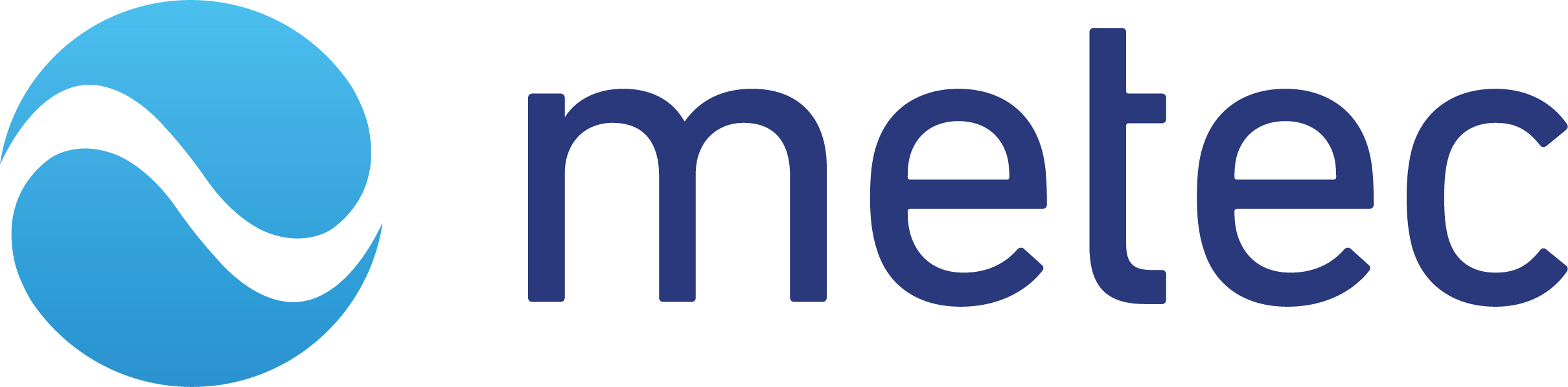 ClimaPri IoT Solutions - Smart Water Meters, Building Automation ...